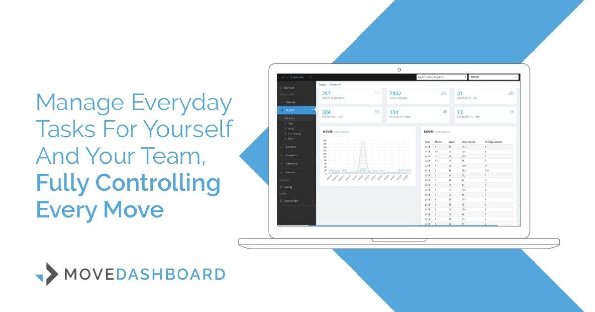 MoveDashboard | Move4U